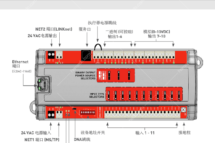 Delta 应用控制器-DAC-1146_报价_价格_DeltaDDC控制器批发采购_河姆渡B2B电子商务平台